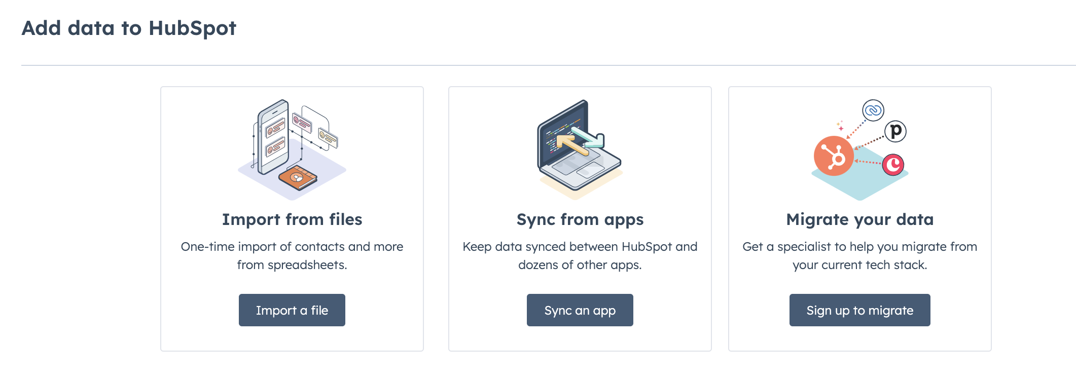 HubSpot是什么？全面解析HubSpot客户关系管理系统